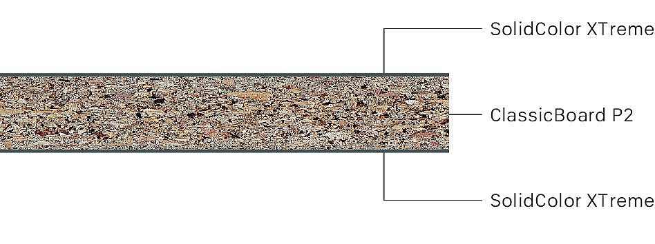 Duropal Element SolidColor XTreme P2 | Order a sample!