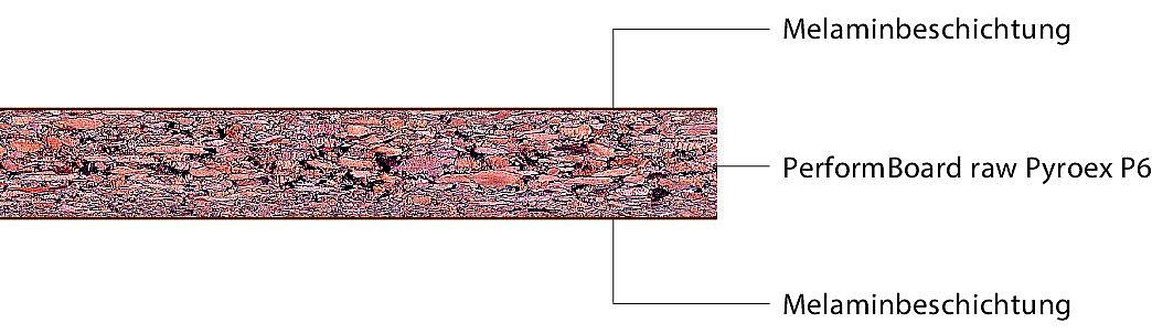 Pfleiderer PerformBoard Pyroex Bfl P6 | Muster bestellen!