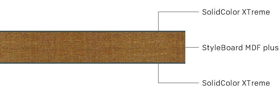 Duropal Pannello SolidColor XTreme MDF plus bilaminato | Ordina campioni!