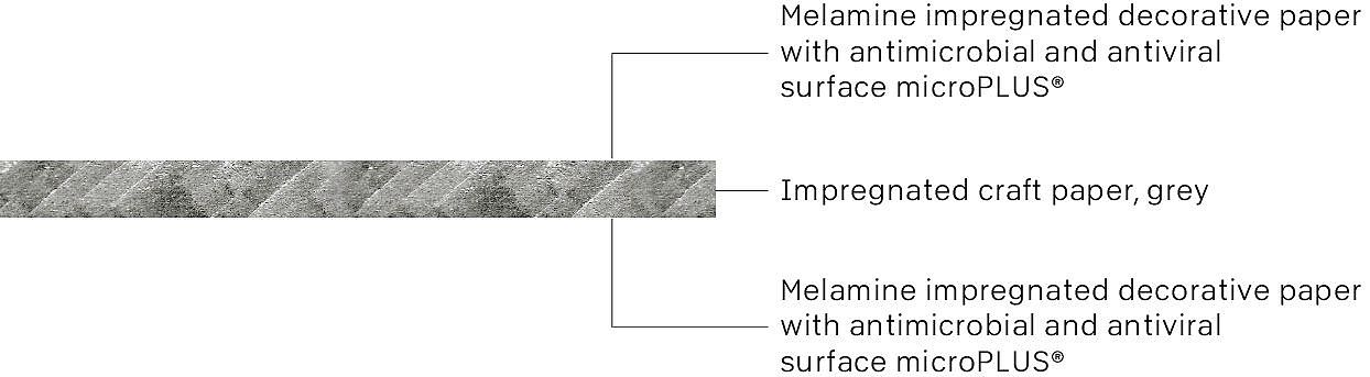 Duropal HPL Compact microPLUS®, grey core | Order a sample!
