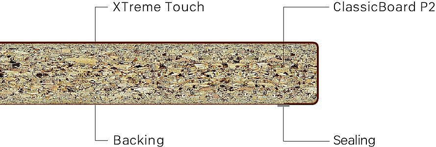 Duropal Worktop Quadra XTreme Touch P2 | Order a sample!