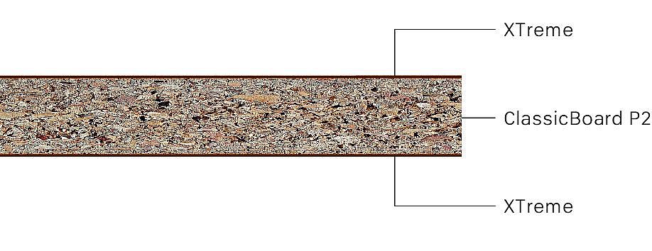 Duropal Back Panel XTreme P2 | Order a sample!