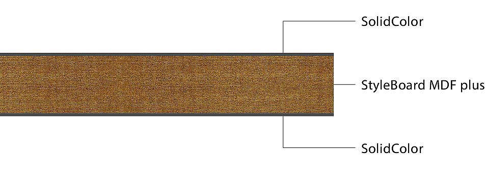 Duropal Element SolidColor MDF plus | Order a sample!