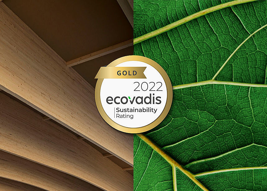 Business Sustainability Ratings Plans And Pricing Ecovadis
